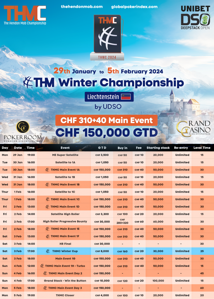 THM Winter Championship by UDSO at Grand Casino Liechtenstein