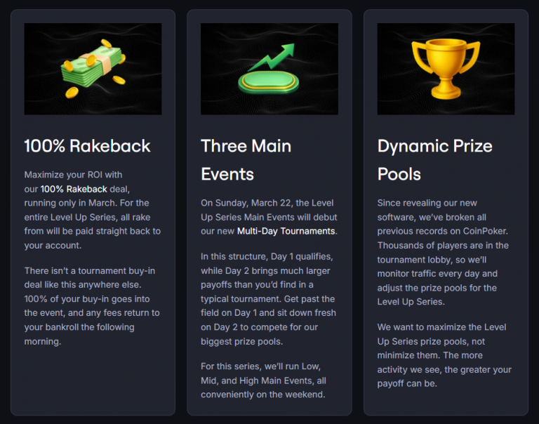 CoinPoker Level Up Series March 2026: 100% Rakeback & Huge Prize Pools